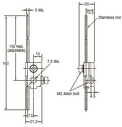 D4A-[]N General-purpose Limit Switch/Dimensions | OMRON Industrial Automation